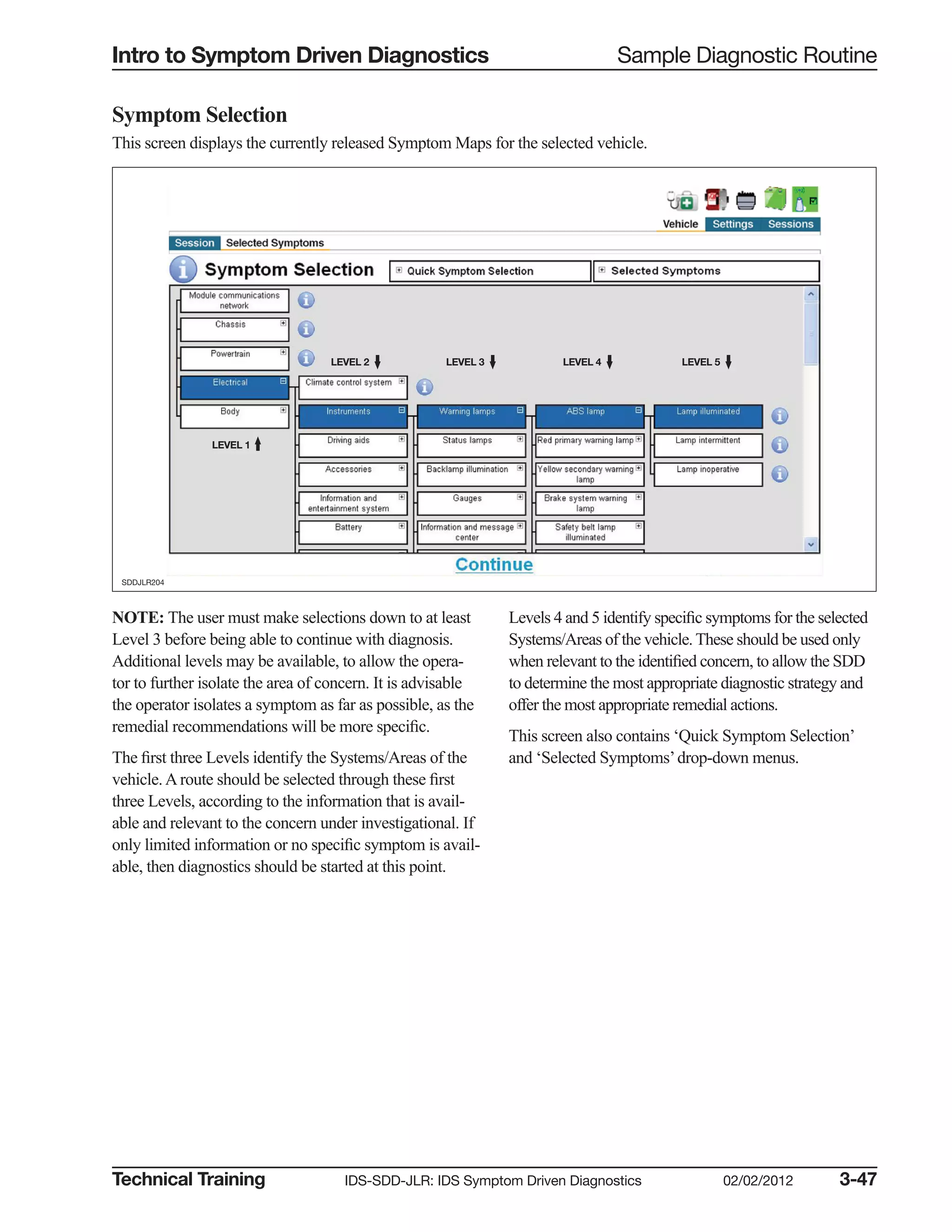 Ids sdd-jlr manual 02 02-12 (1) | PDF