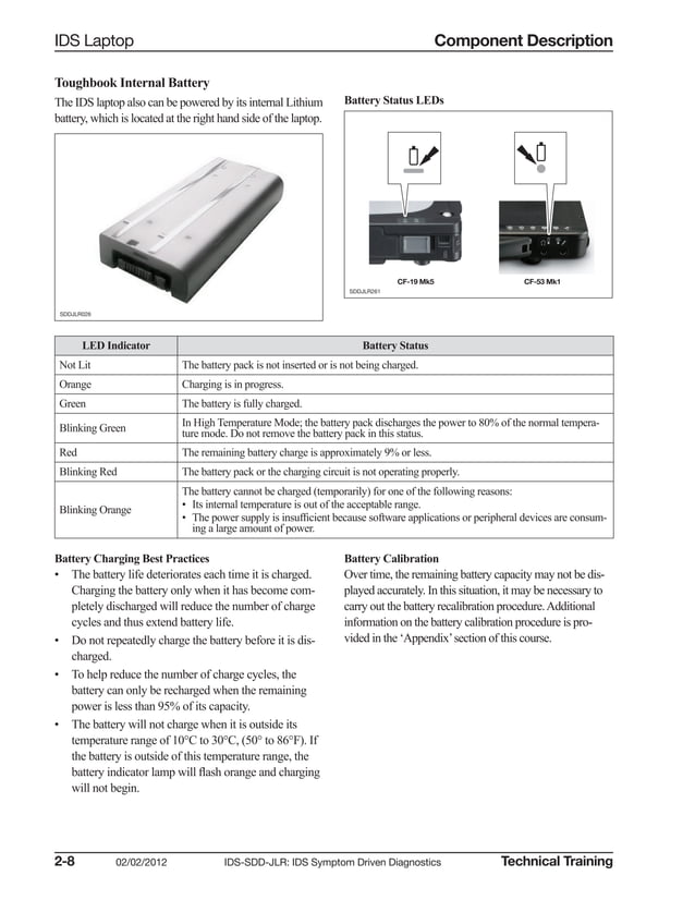Ids sdd-jlr manual 02 02-12 (1) | PDF | Operating Systems | Computer Software and Applications