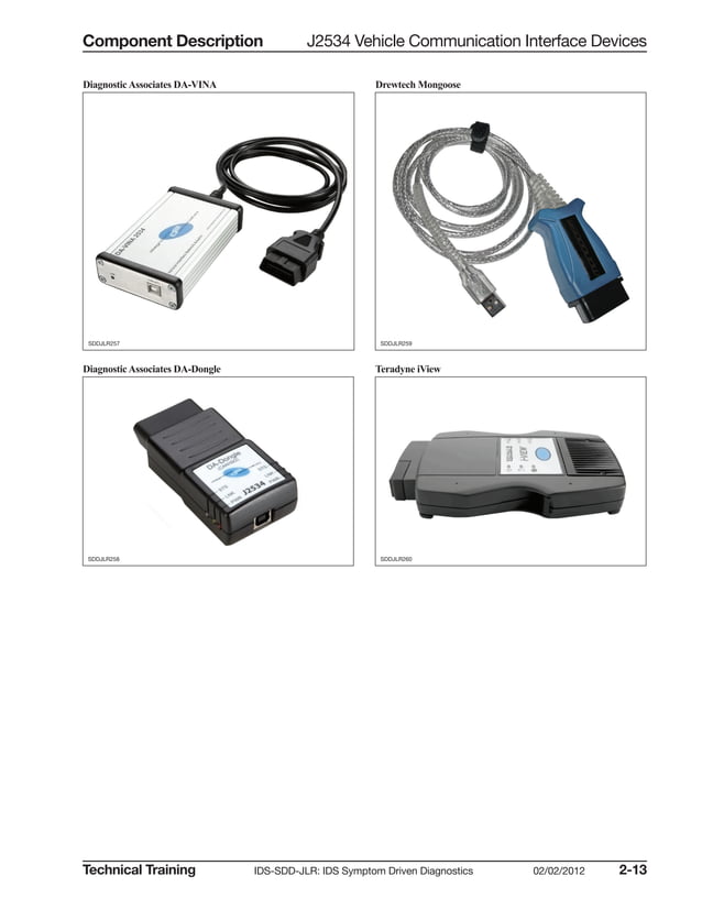 Ids sdd-jlr manual 02 02-12 (1) | PDF | Operating Systems | Computer ...
