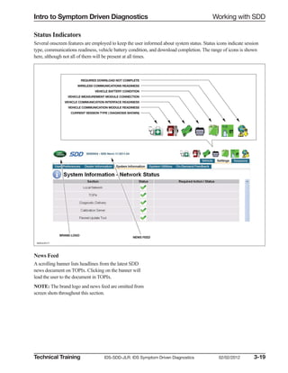 Ids sdd-jlr manual 02 02-12 (1) | PDF