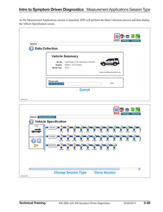 Ids sdd-jlr manual 02 02-12 (1) | PDF