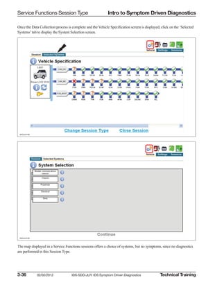 Ids sdd-jlr manual 02 02-12 (1) | PDF