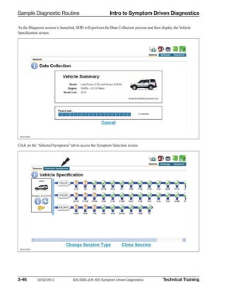 Ids sdd-jlr manual 02 02-12 (1) | PDF