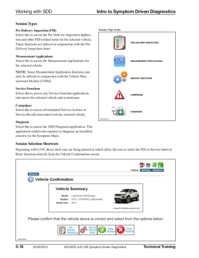 Jlr vin decoder - mundomaxb