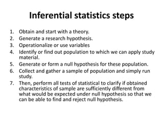 IDS-Unit-II. bachelor of computer applicatio notes | PPT