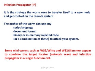 Ids 006 computer worms | PPT