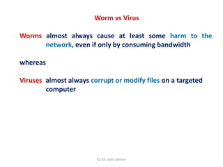 Ids 006 computer worms | PPT