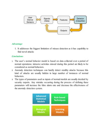 Ids 014 anomaly detection | PDF