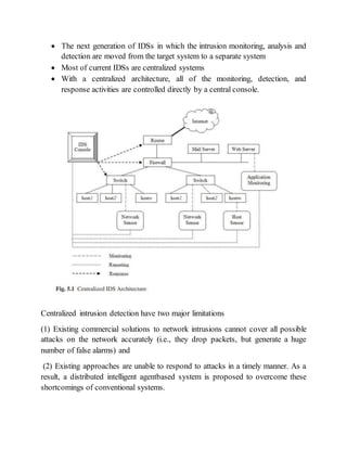 Ids 015 architecture and implementation of ids | DOCX