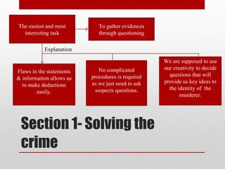 ppt_ids | PPT