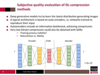 Activity report on Deep-learning based compression | PPTX | Video Software | Computer Software ...