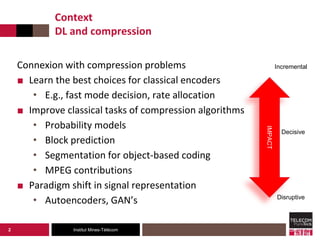 Activity report on Deep-learning based compression | PPTX | Video Software | Computer Software ...