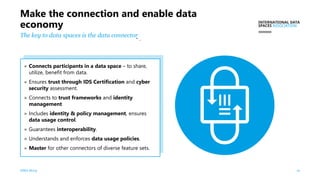 Establishing data sharing standards to promote global industry ...