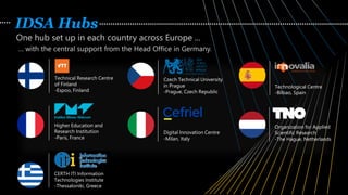 IDSA Hubs as a tool for Knowledge Transfer enabling Data Sovererignty | PPT