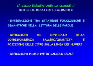 I dsa mazzoncini b | PPT