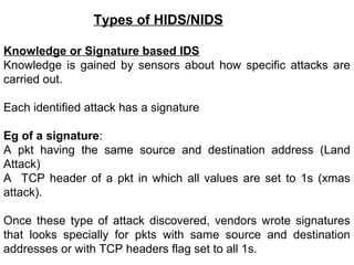 IDS and IPS | PPT