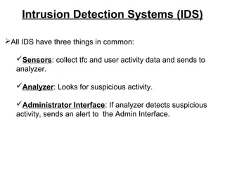 IDS and IPS | PPT