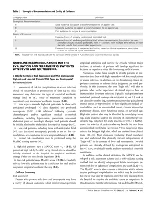 Idsa neutropenia febril | PDF