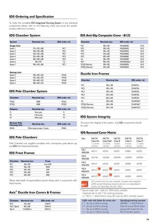 IDS Cable Ducting, Cable Chambers & Vaults | PDF