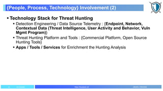 IDSECCONF 2020 : A Tale Story of Building and Maturing Threat Hunting ...