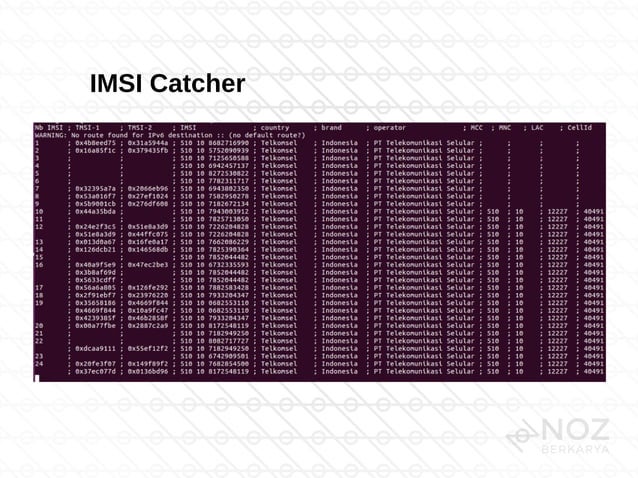 IMSI Catcher Detector Device (Gotcha) - Tri Sumarno, Bona | PPT