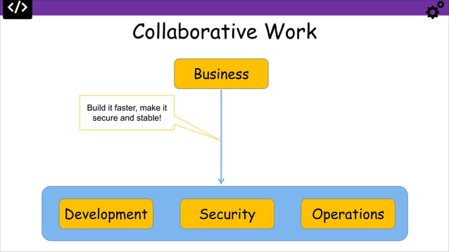 Practical DevSecOps - Arief Karfianto | PDF | Web Development | Internet