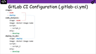 Practical DevSecOps - Arief Karfianto | PPT