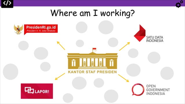 Practical DevSecOps - Arief Karfianto | PDF | Web Development | Internet