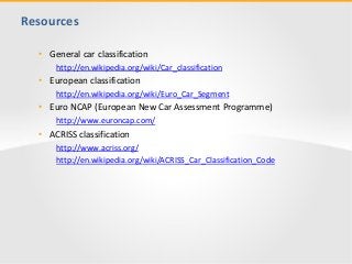 Car Brands Market Map & Classification Infodiagrams | PPT