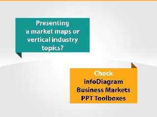 Car Brands Market Map & Classification Infodiagrams | PDF | Automotive ...