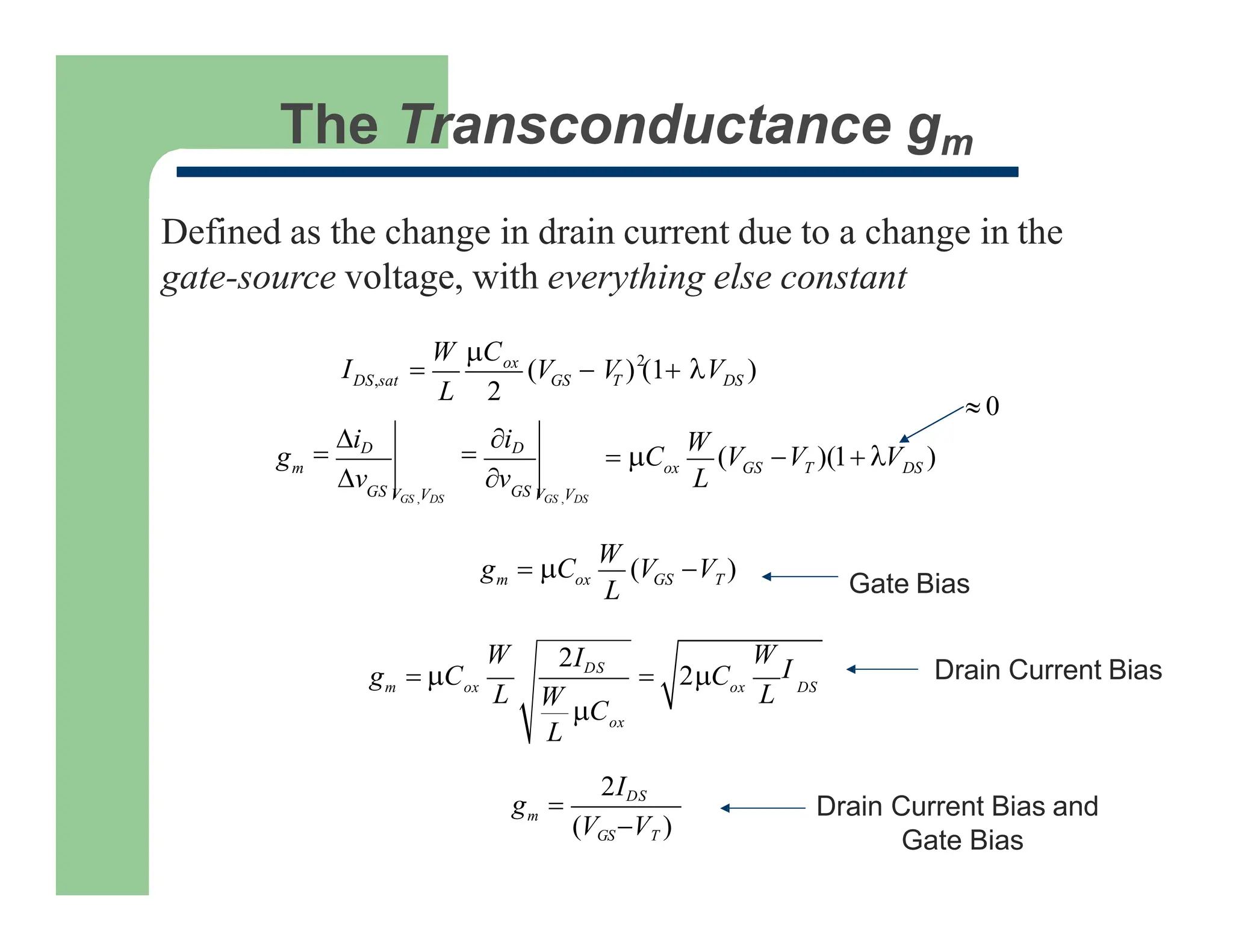 IDS MOS Equation (1).pptx