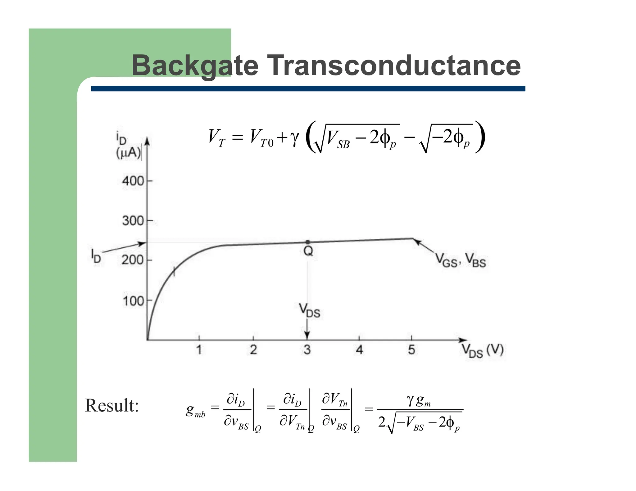 IDS MOS Equation (1).pptx