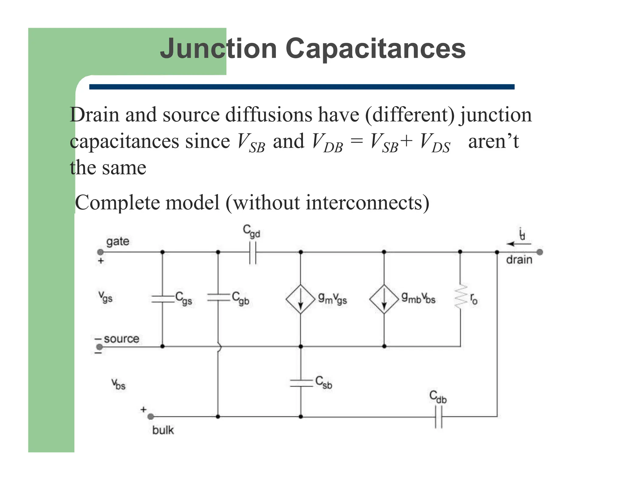 IDS MOS Equation (1).pptx