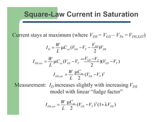 IDS MOS Equation (1).pptx