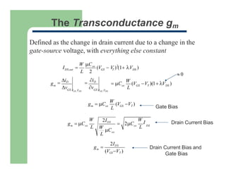 IDS MOS Equation (1).pptx