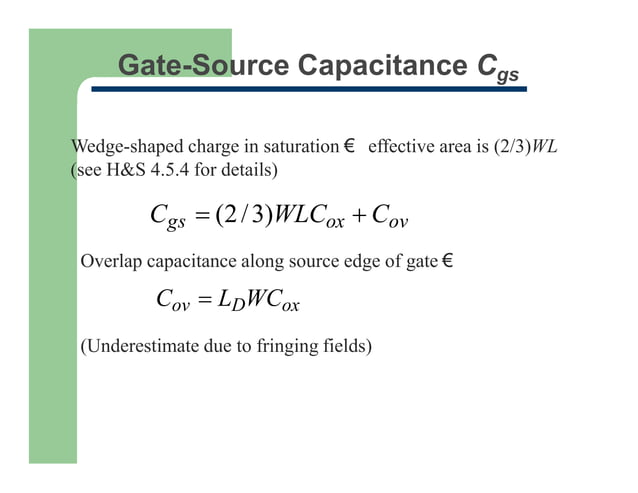 IDS MOS Equation (1).pptx