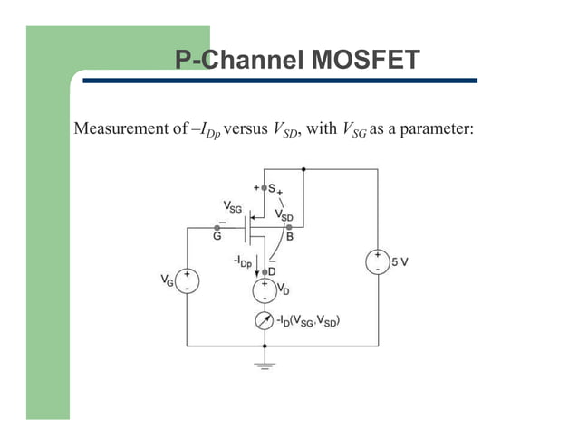 IDS MOS Equation (1).pptx