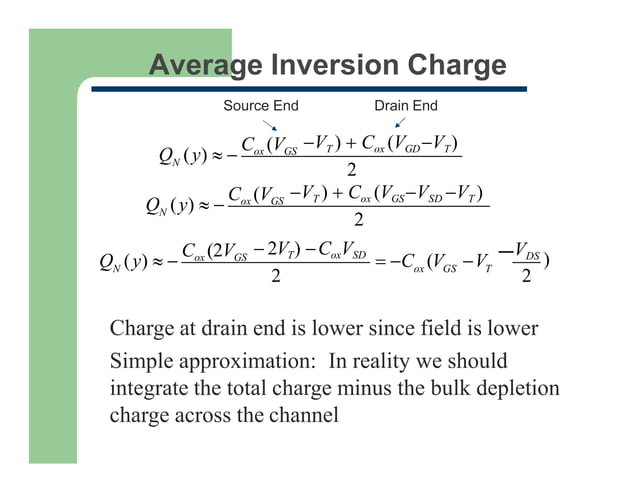 IDS MOS Equation (1).pptx