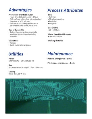 IDS Nanojet Specs | PDF