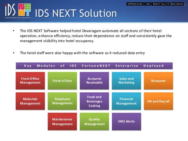 Hotel Devaragam Case Study - IDS NEXT