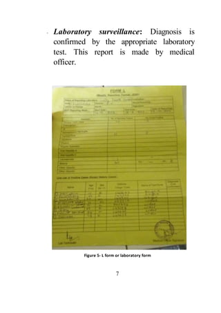 A study on Integrated Disease Surveillance Project (IDSP) in Mangalore ...