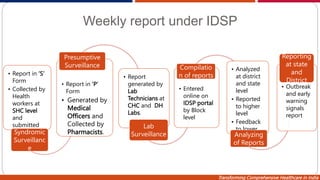 IDSP.pptx | Infectious Diseases | Diseases and Conditions