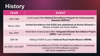 IDSP :- integrated disease survillance program | PPTX