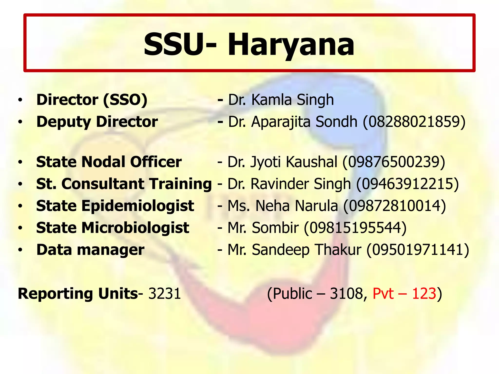 IDSP- Integrated Disease Surveillance Programme | PPTX