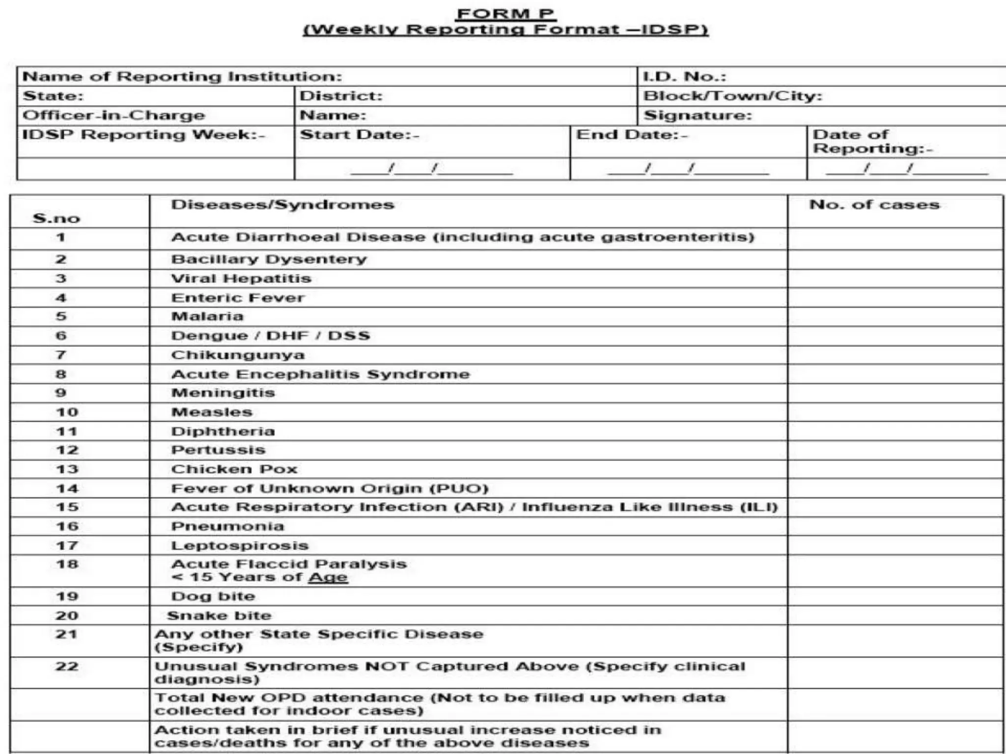 IDSP- Integrated Disease Surveillance Programme | PPTX