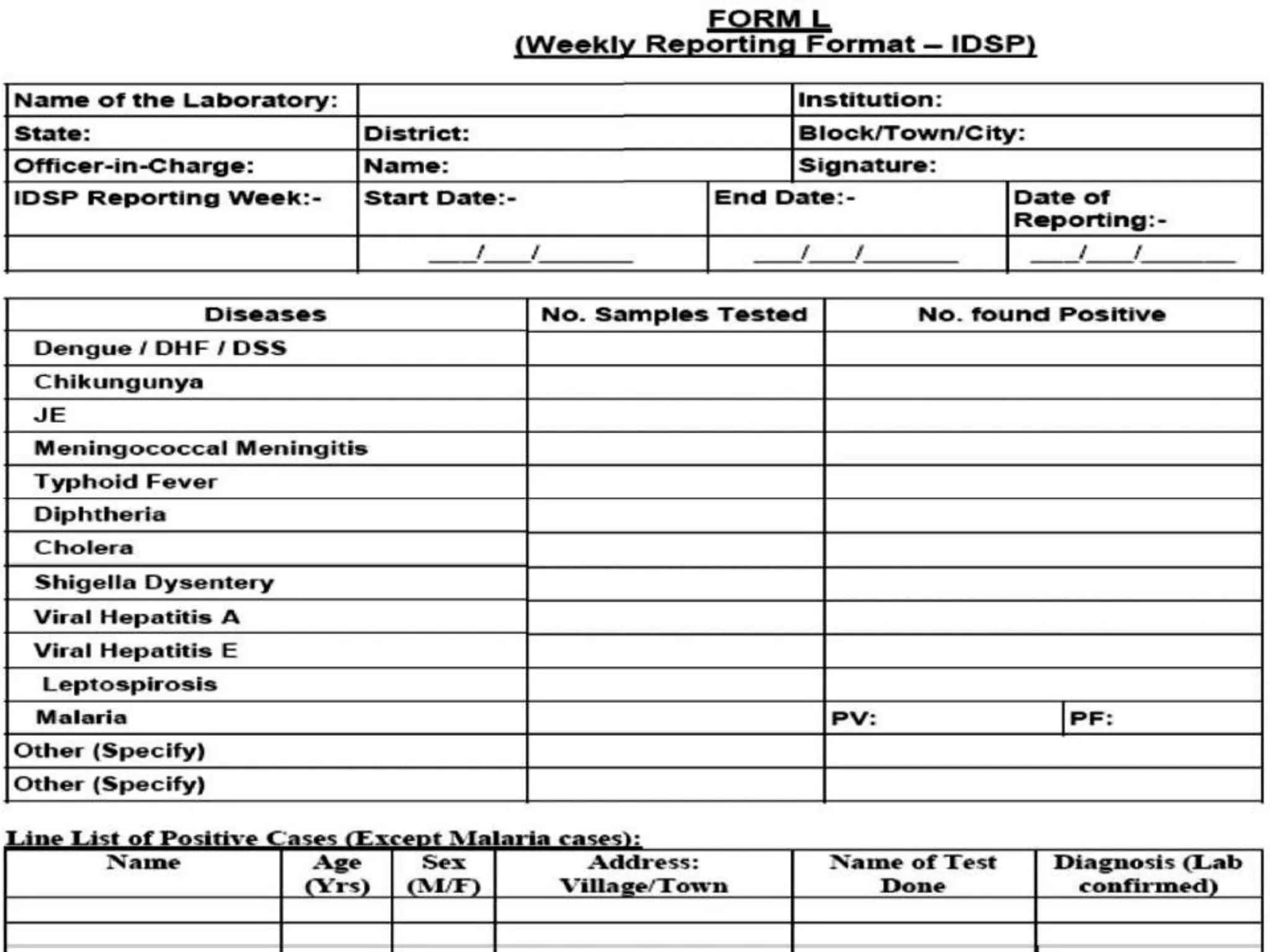 IDSP- Integrated Disease Surveillance Programme | PPTX