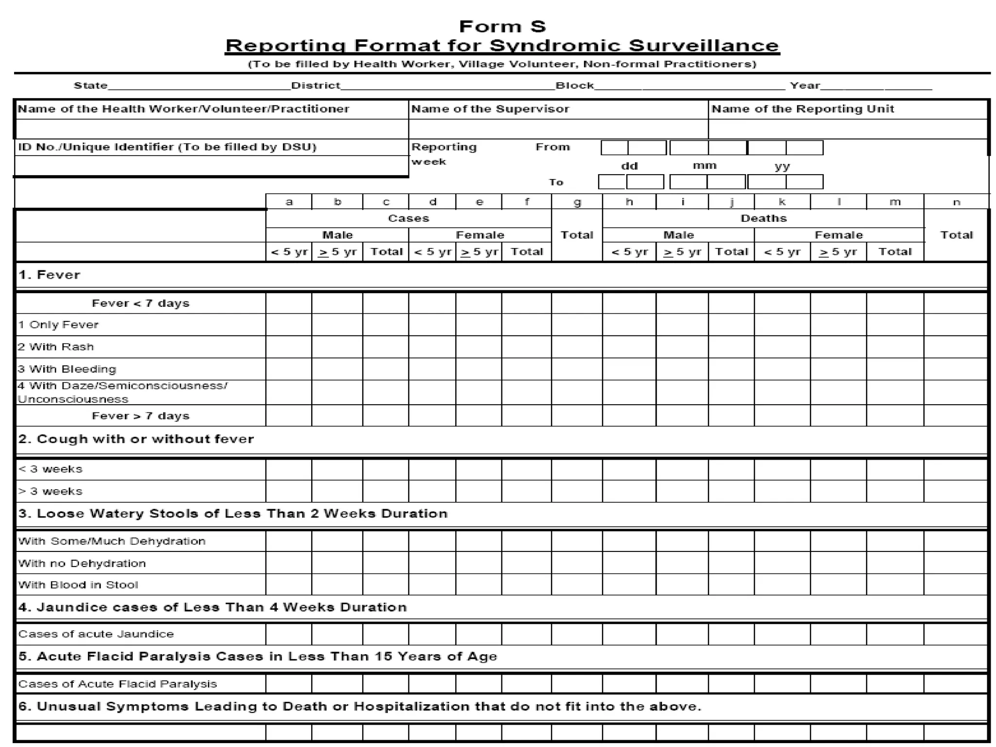IDSP- Integrated Disease Surveillance Programme | PPTX