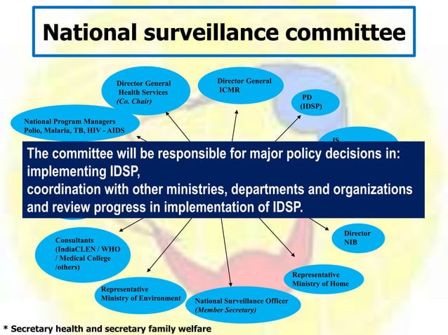 IDSP- Integrated Disease Surveillance Programme | PPTX | Infectious ...