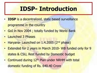 IDSP- Integrated Disease Surveillance Programme | PPTX