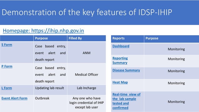 IDSP-IHIP national implemantion_Secy_VC_24th Feb2021_F (1).pptx